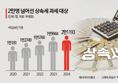 [Featured Stock] Celltrion Group Shares Rise on Merger Push - The Asia ...